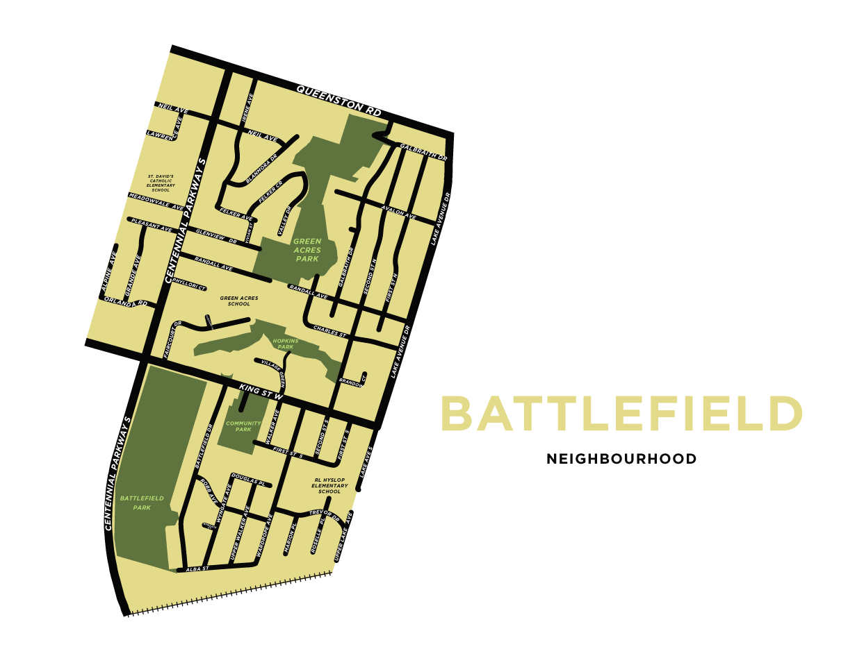 Battlefield Neighbourhood Map – Jelly Brothers
